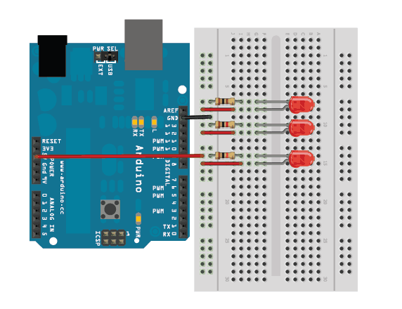 Smart Devices – Tobias Schön Minor Smart World